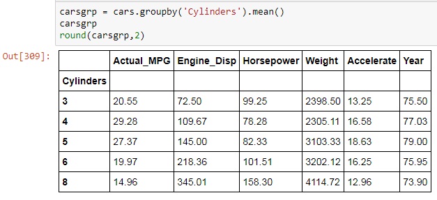 Python Advanced- scatter plot with MatplotLib