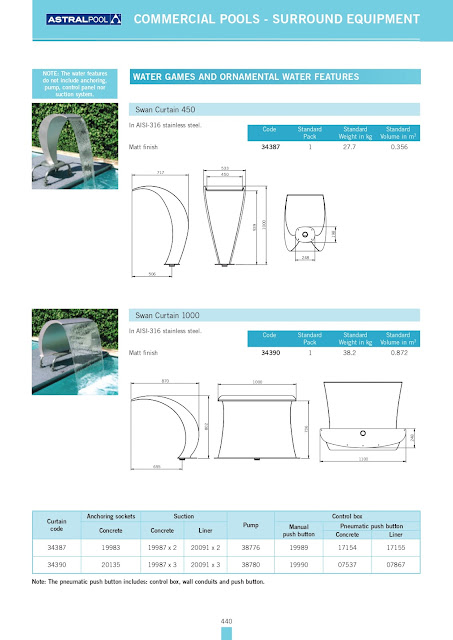 Astral Pool Catalogue 2020: Commercial Pools