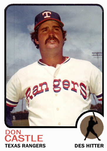 1973 Topps Baseball Card Update Series: 1973 Texas Rangers - 57-105 ...