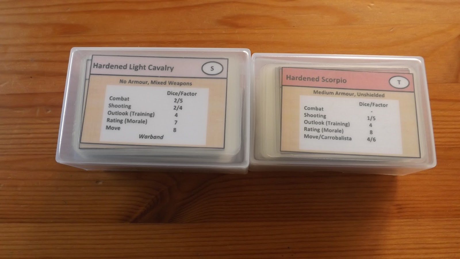 JJ's Wargames: Avgvstvs to Avrelian Unit Cards