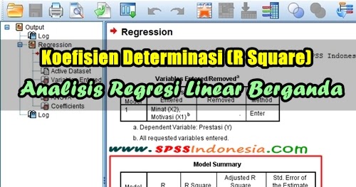 Makna Koefisien Determinasi (R Square) dalam Analisis Regresi Linear ...
