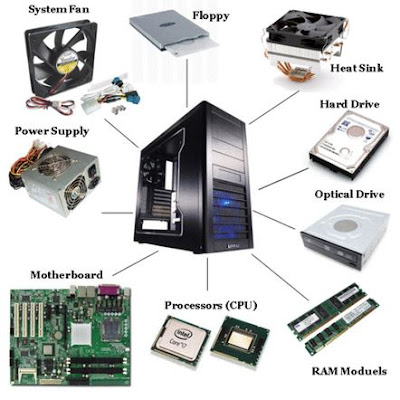 Definition of Hardware: Functions, Types, and Hardware Examples
