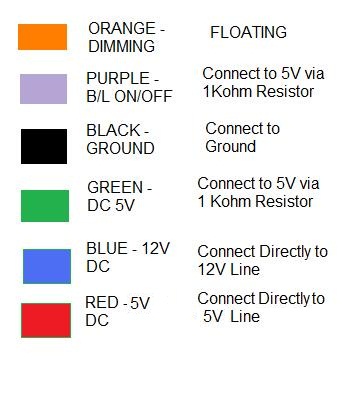 Dremel Junkie: 17" Inverter Pinout/Instructions