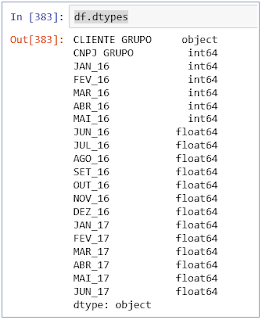Como Converter Float para Int e Fazer Arredondamentos de Números em ...