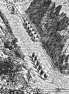 In the Works: 16mm Layout With Gravity Incline