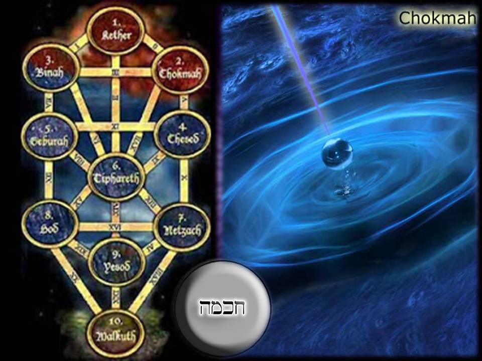 CHOKMAH - SABIDURIA - 2º SEPHIROT ~ MASONERIA DEL MUNDO