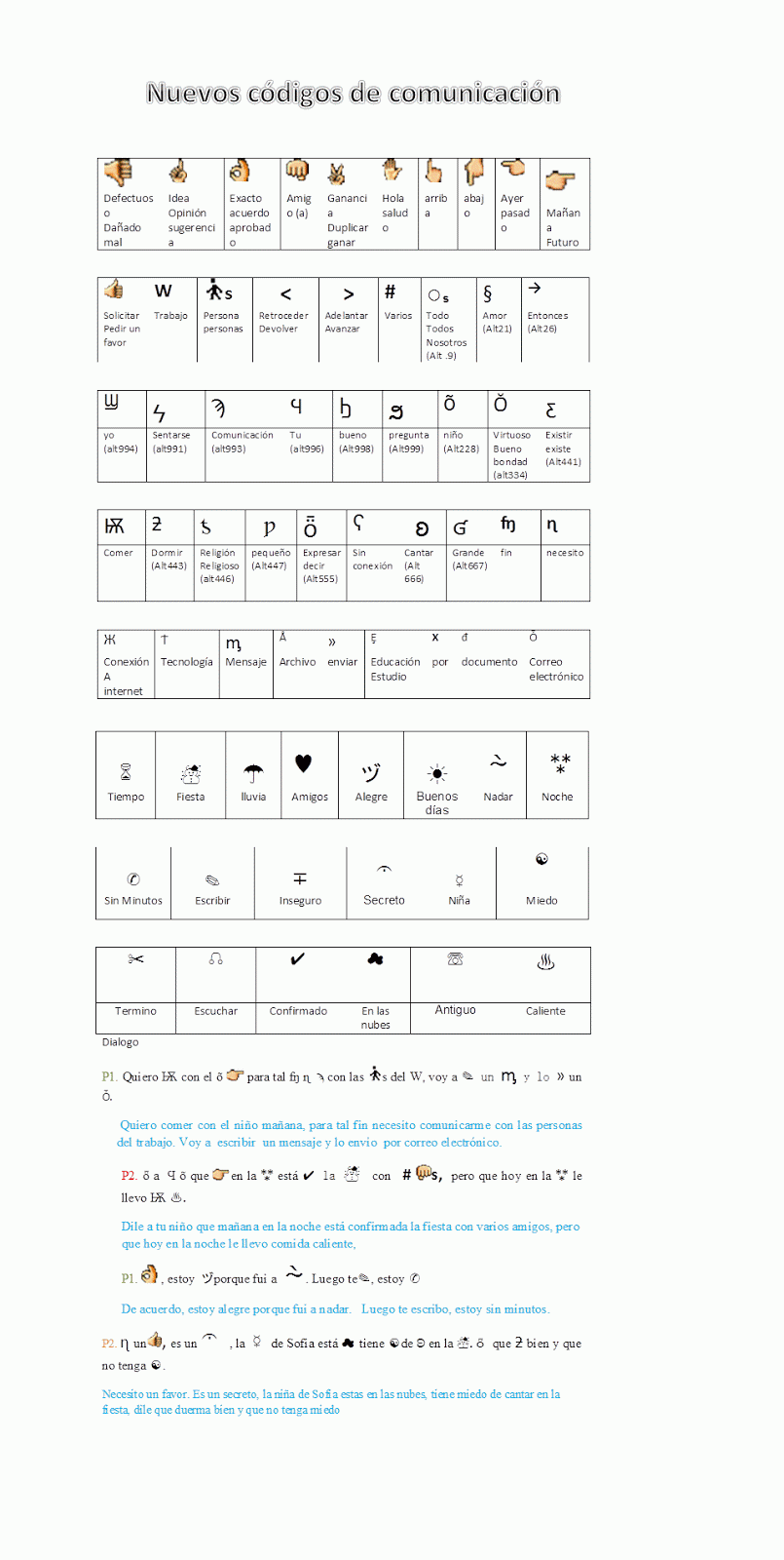 COMPETENCIAS COMUNICATIVAS: Crea tus propios códigos de comunicación