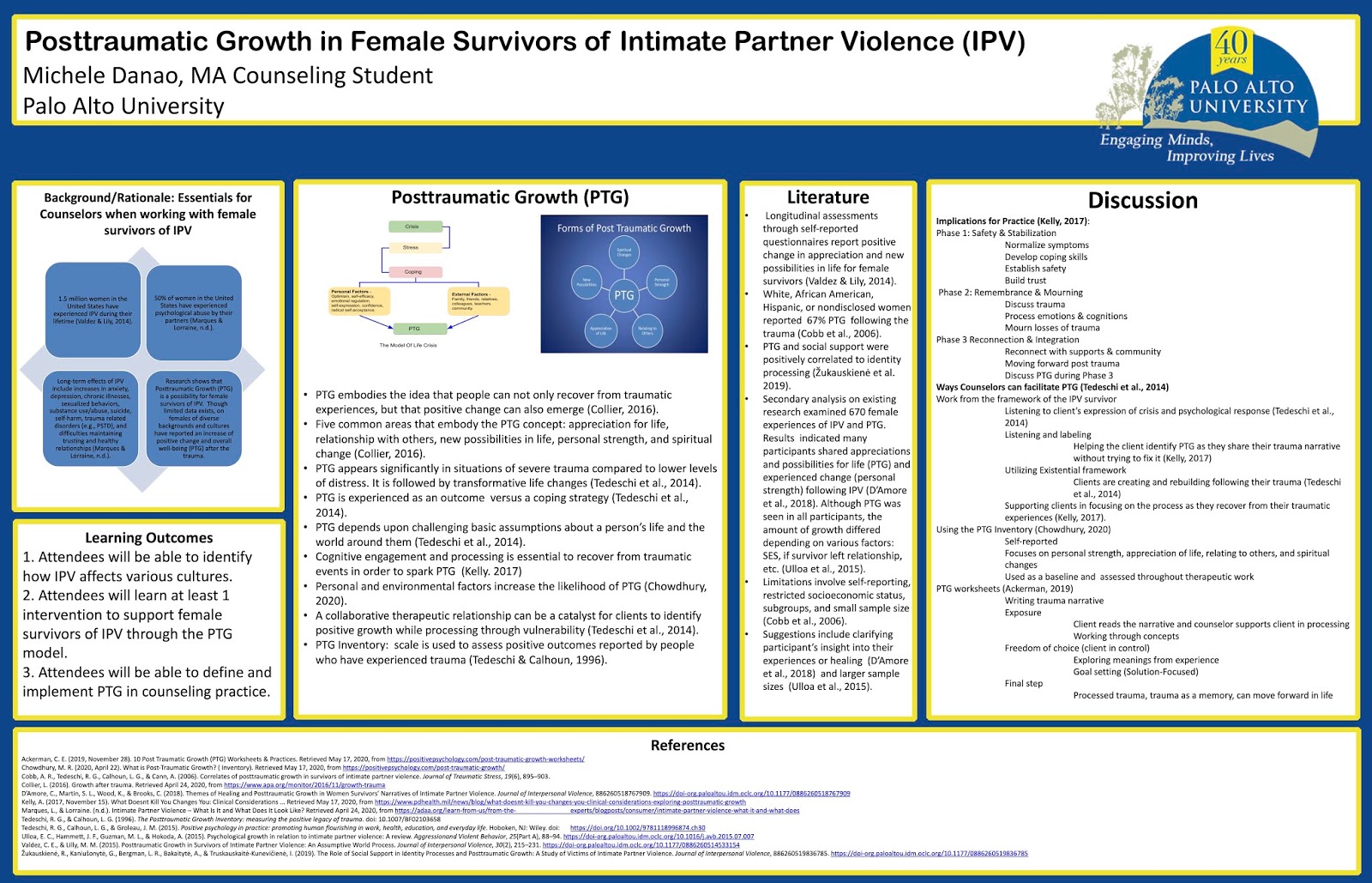 Posttraumatic Growth In Female Survivors Of Intimate Partner Violence posttraumatic-growth-in-female-survivors-of-intimate-partner-violence