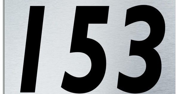 The Center of Math Blog: What are Narcissistic Numbers?