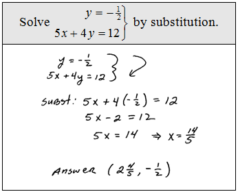 OpenAlgebra.com: Free Algebra Study Guide & Video Tutorials: Solving ...