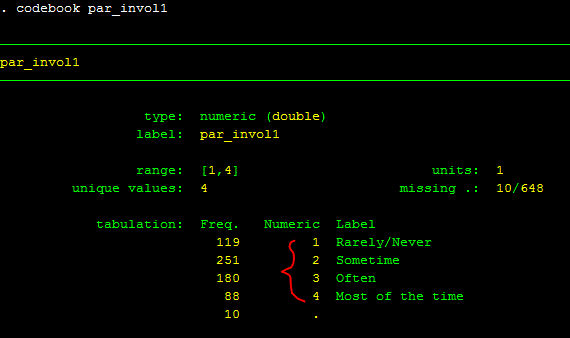 Welcome To Cie491 Statistical Data Analysis Using Stata Analysis Of