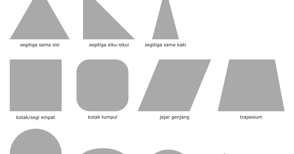 Konsep Terkini 15+ Bentuk Dua Dimensi