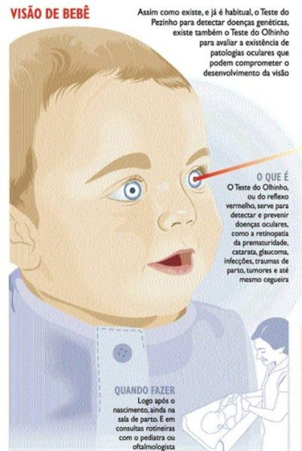 Teste do Olhinho: Reflexo Vermelho ~ Olhos Vermelhos - o que pode ser