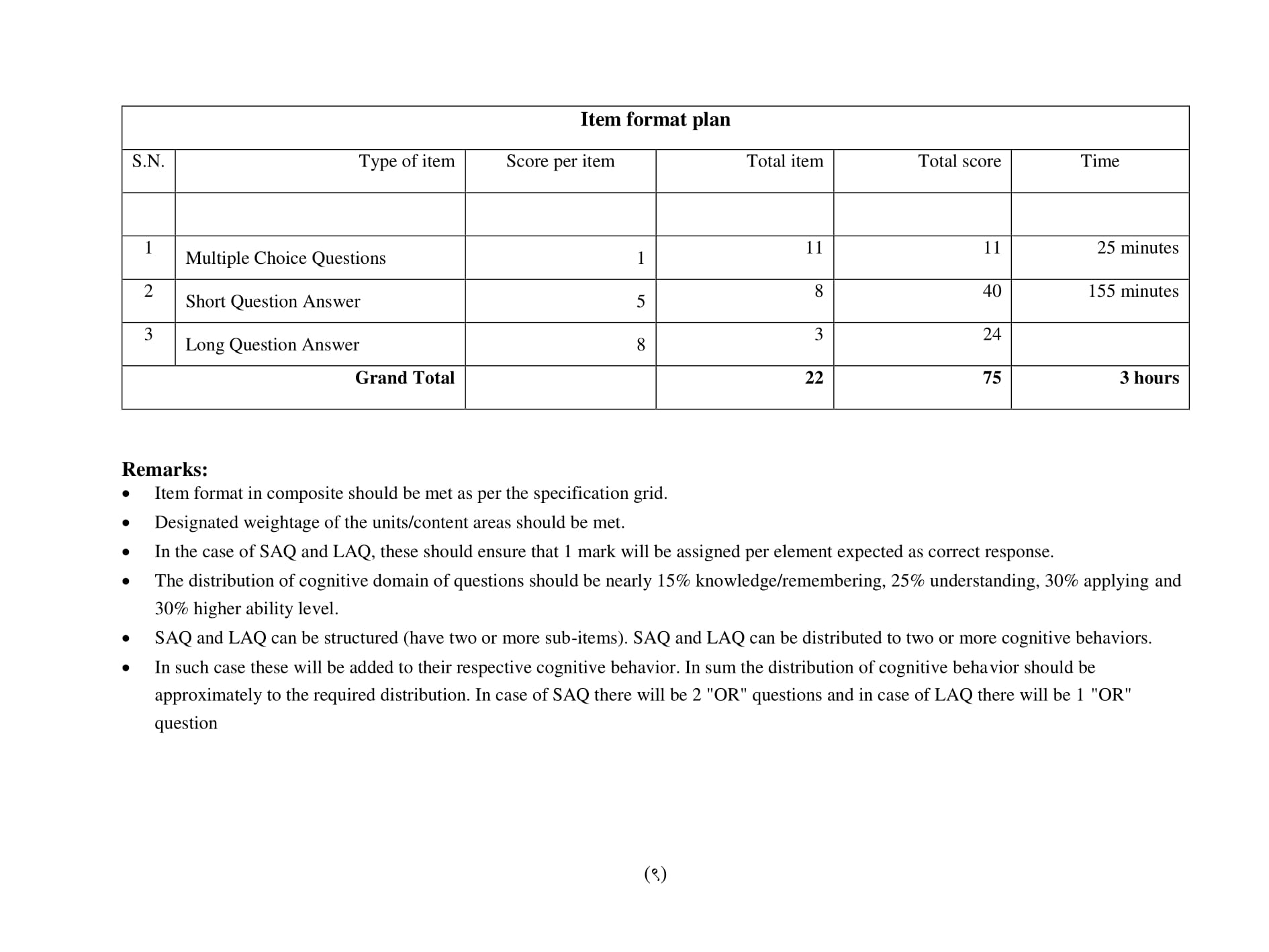 Class 11 Physics Model Question PDF 2078/2079 - The SR Zone