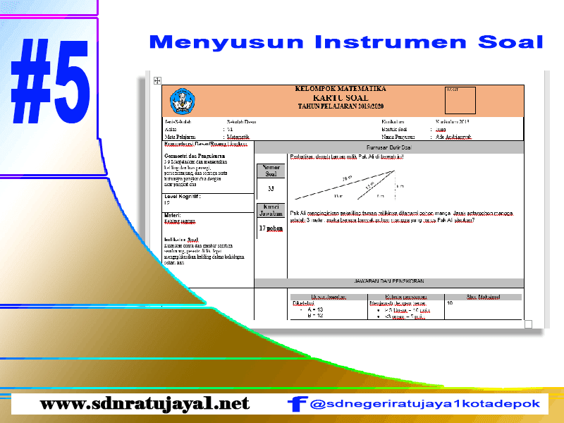 Inilah Langkah-langkah Menyusun Blue Print Soal Ujian Sekolah ...