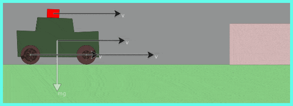 बल तथा गति के नियम (Force and Laws of Motion) - Fast Exam Preparation ...
