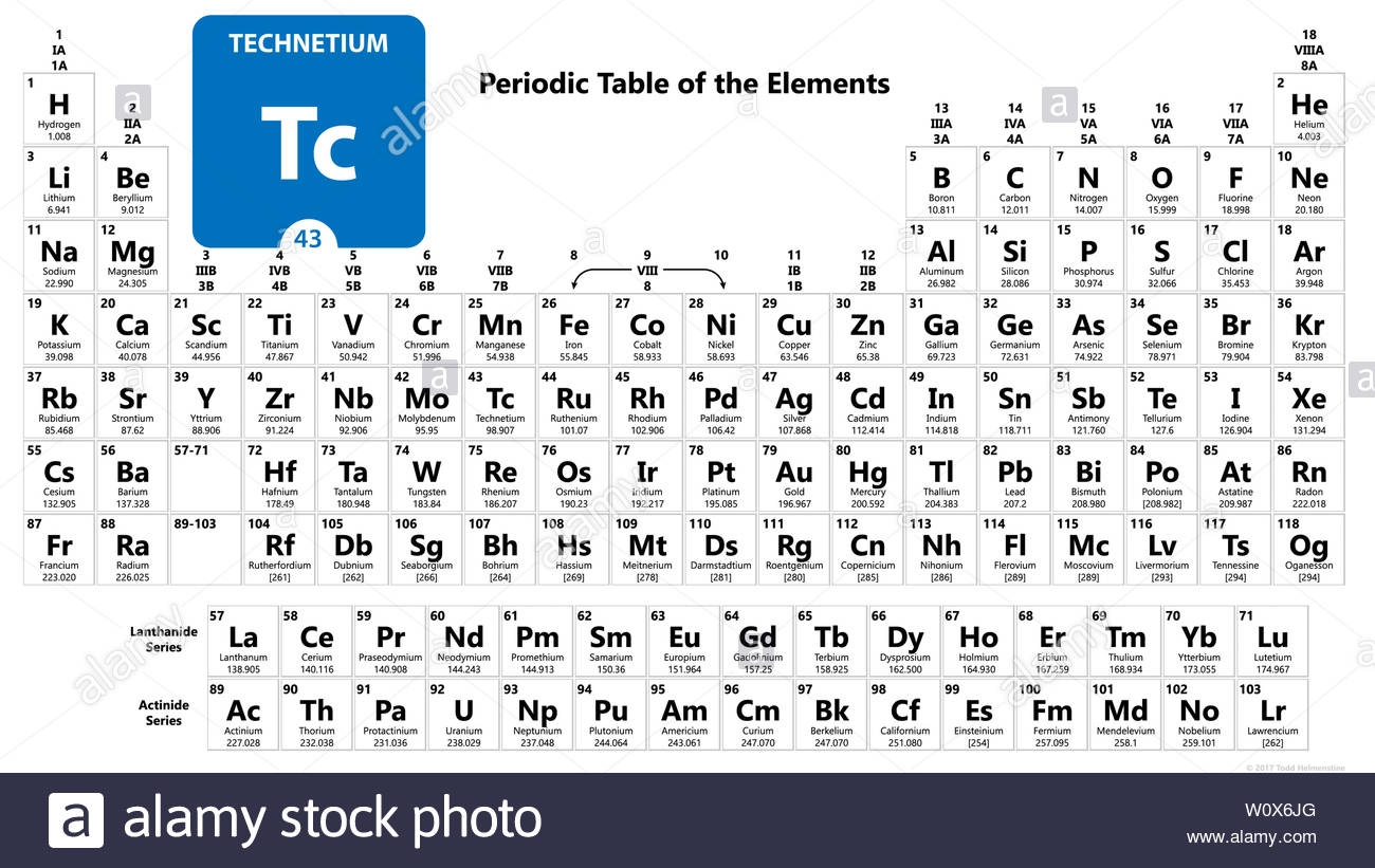 Elementos de la tabla periódica: Tecnecio ( Tc)