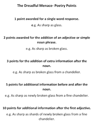 Year 6: English Lesson 4 The Dreadful Menace