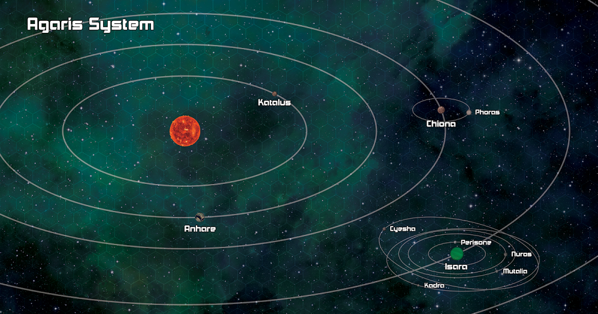 Dark Horizons: Star Systems