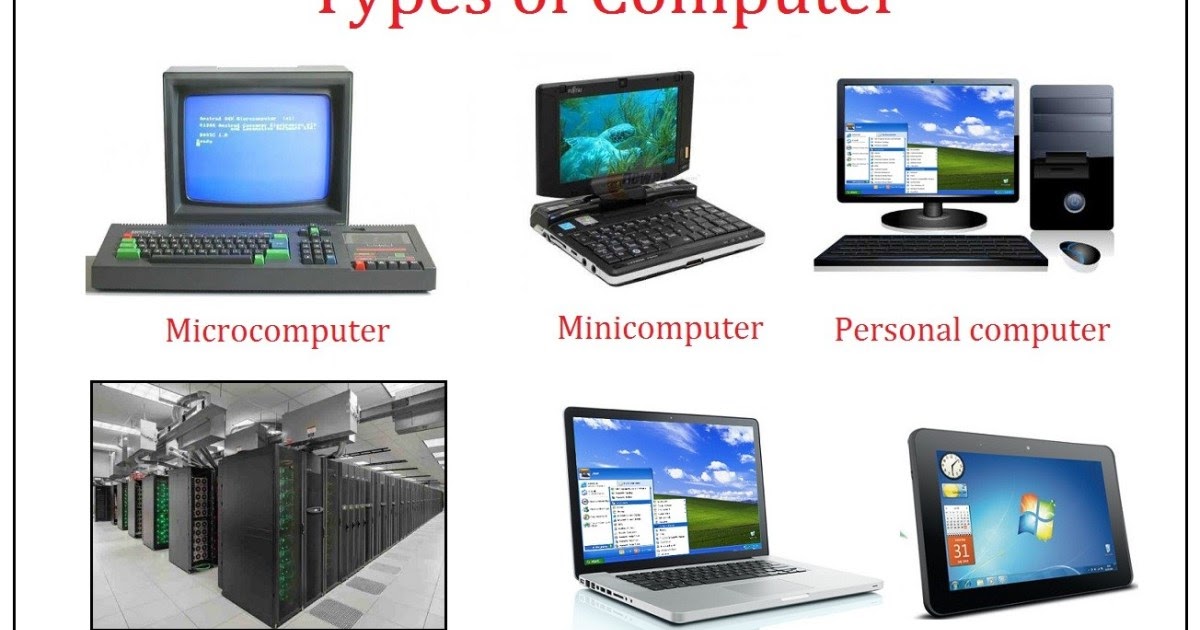 CLASSIFICATION OF COMPUTER / TYPES OF COMPUTER