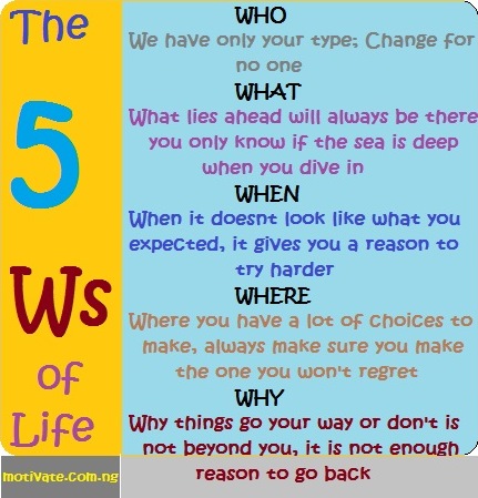 The Five W's of Life