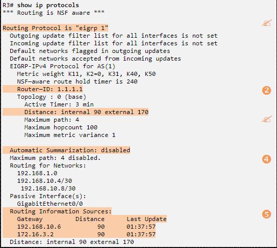 CCNA Complete Course: EIGRP Verification Commands & Troubleshooting