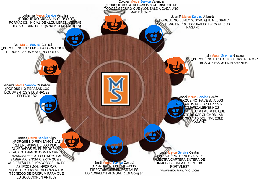 NOVEDADES: SECCIÓN DIGNO DE MENCIONAR.