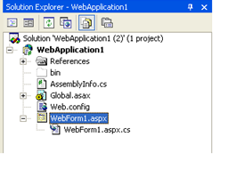 Arjun Dhilod: April 2020