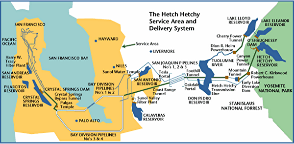 Center for Environment, Commerce & Energy: San Francisco Water ...