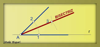 Vídeo: Dibujar la bisectriz de un ángulo