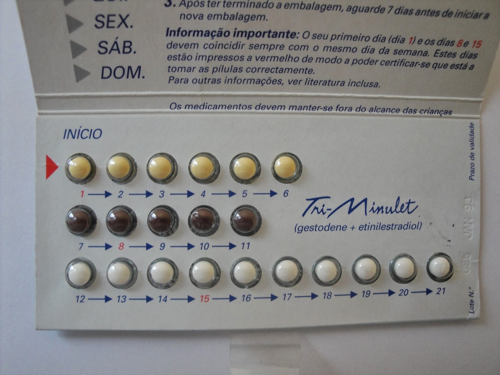 Tri-minulet® - Procuro + Saúde