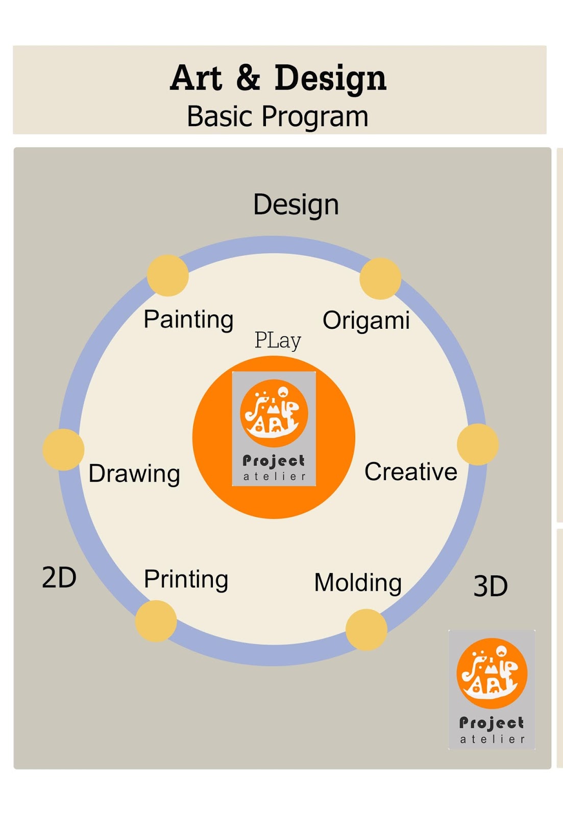 Art & Design Program 2018 By Project Atelier Concept _กิจกรรมเพื่อ ...