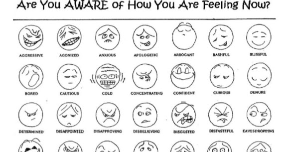 How do you really feel, not how you think you should feel! Know your ...