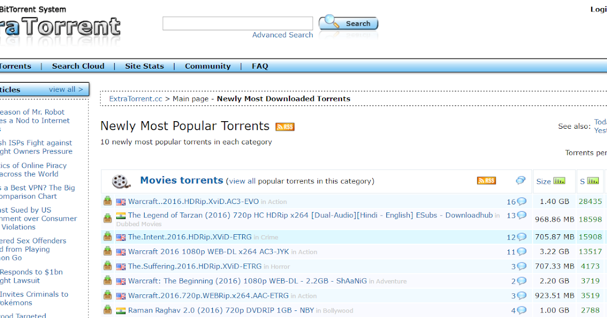ExtraTorrent.cc - ExtraTorrent Largest Bittorent movies music games ...