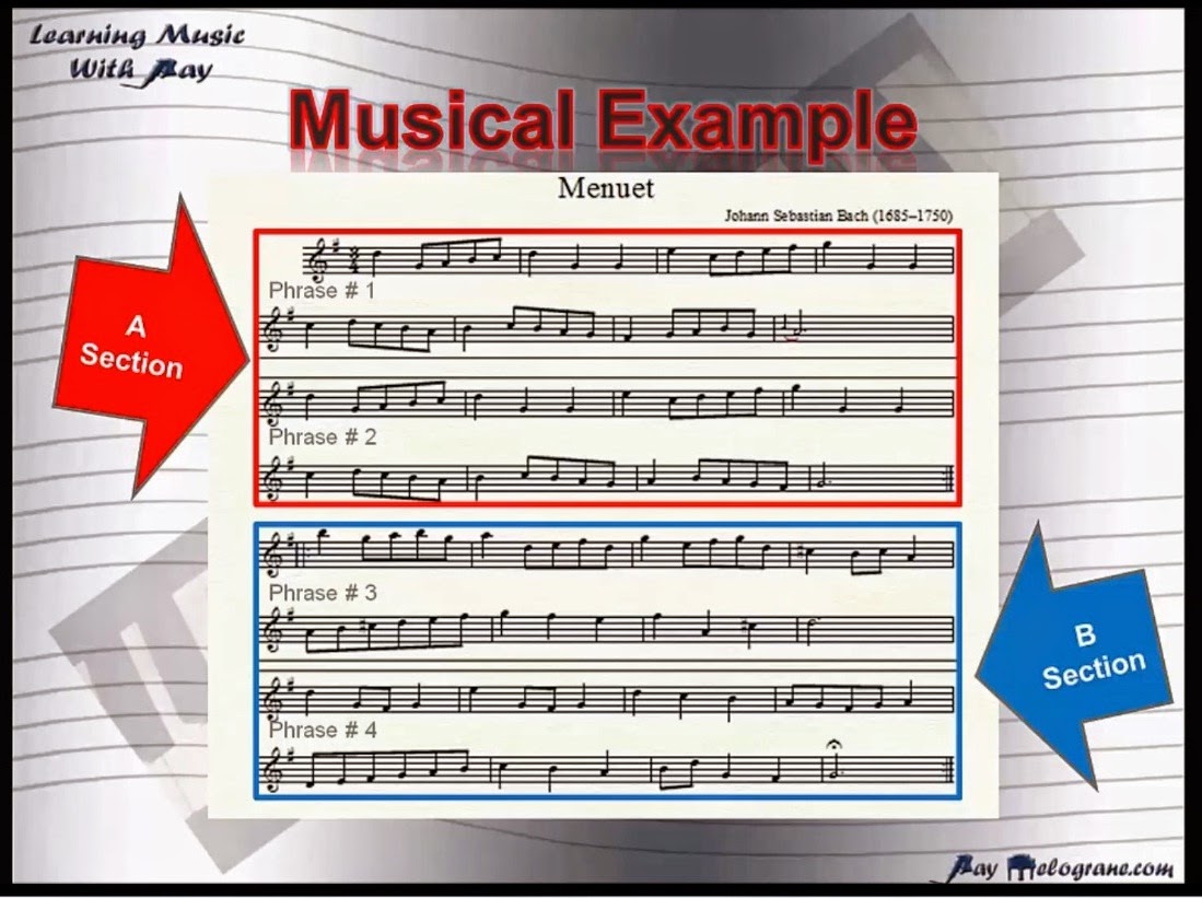 Learning Music With Ray Blog: Musical Form