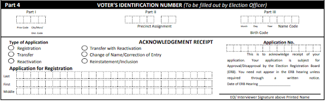 Everything You Need to Know About Registration of Voters in the ...