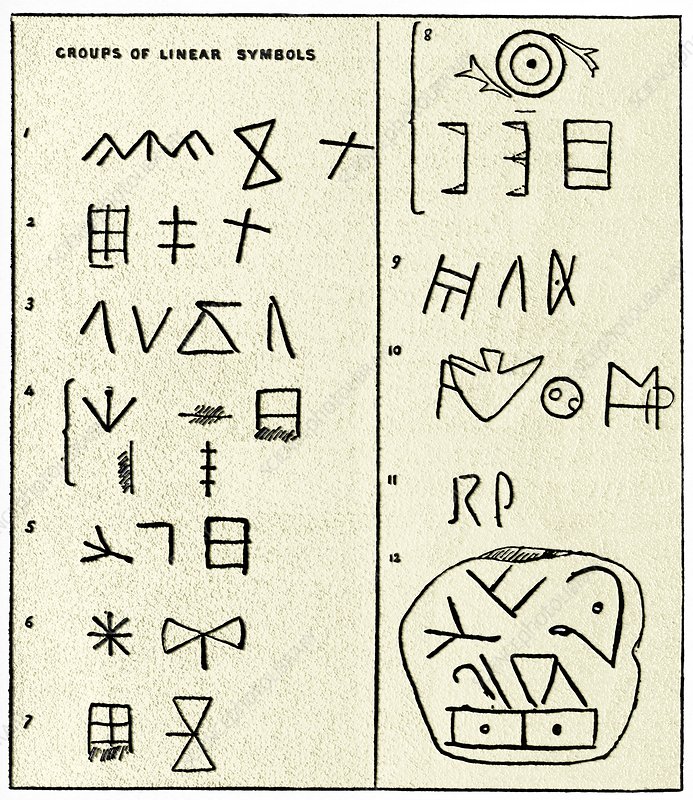 Was Minoan Greek? ~ linguae scriptaque