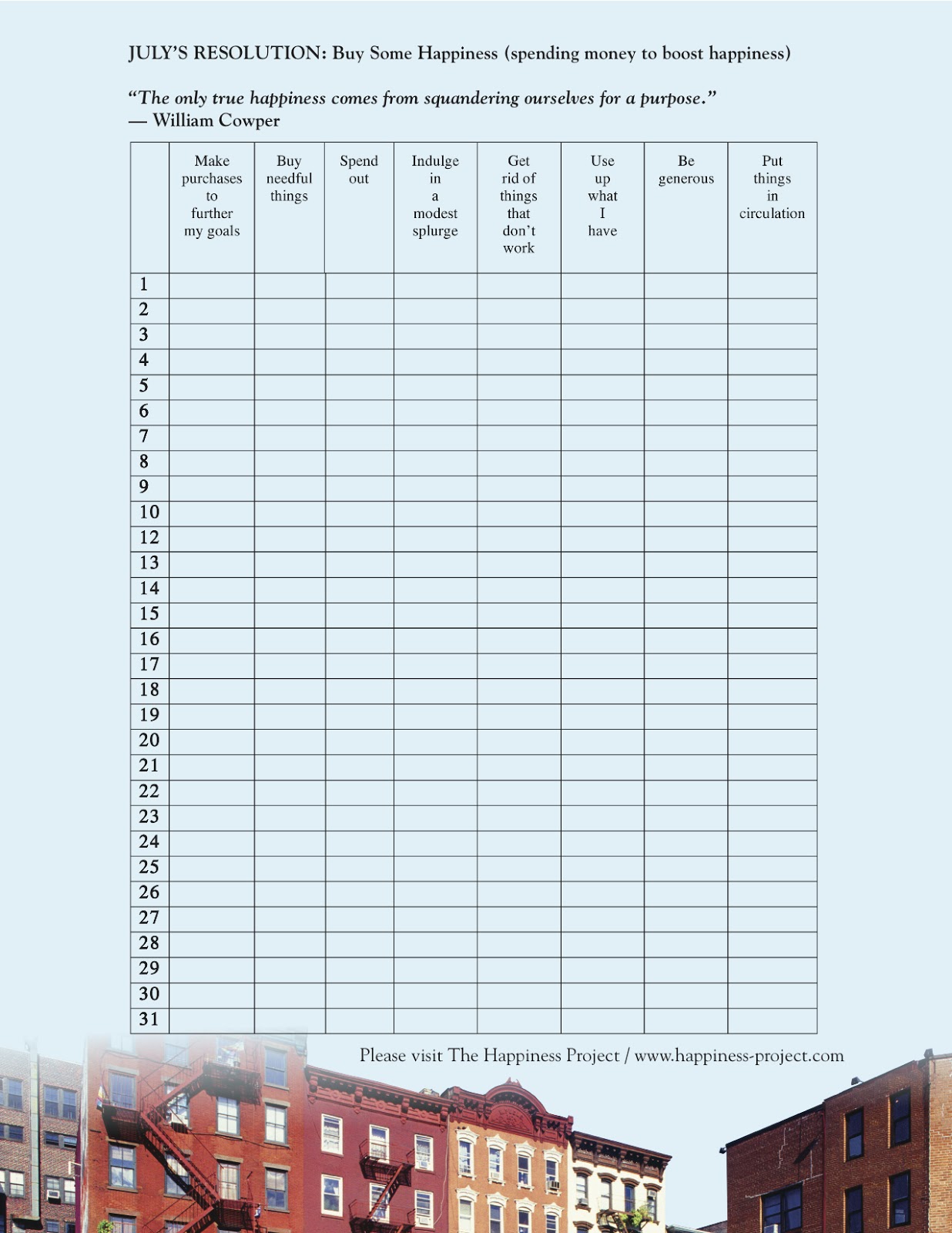 The Happiness Project / Gretchen Rubin..