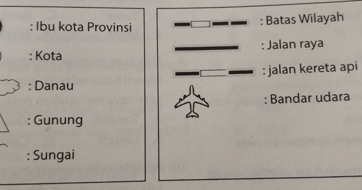 Pengertian dan Komponen Peta | Pelita Ilmu