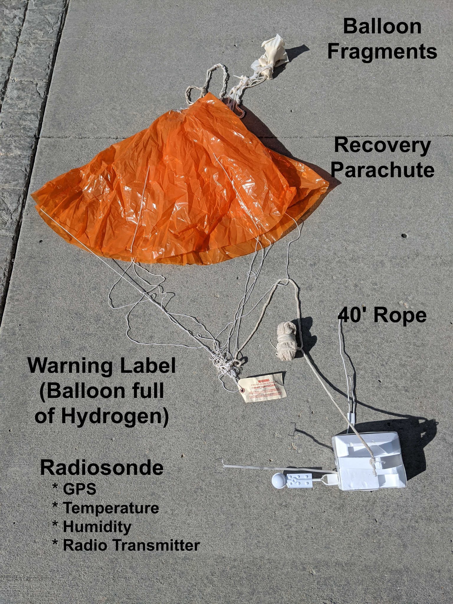 HiR Information Report: Mobile Weather Balloon Chasing Rig