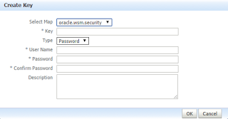 INTUITION ON ---- SOA, AIA: CSF Key Creation and Usage