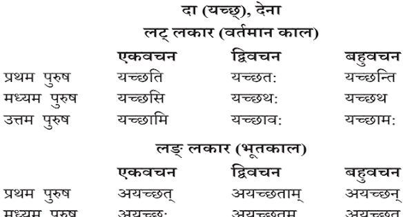 यच्छ (दा) धातु के रूप संस्कृत में – Yachch Dhatu Roop In Sanskrit ...