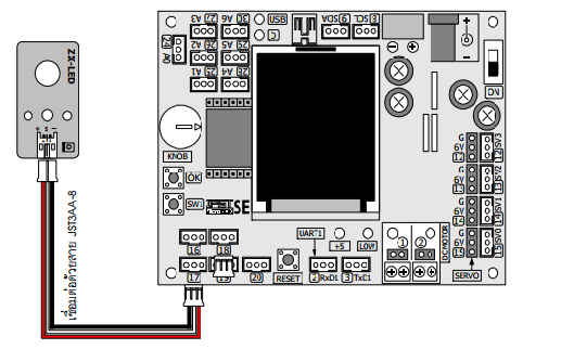 LED1และLED8 IPST MicroBox