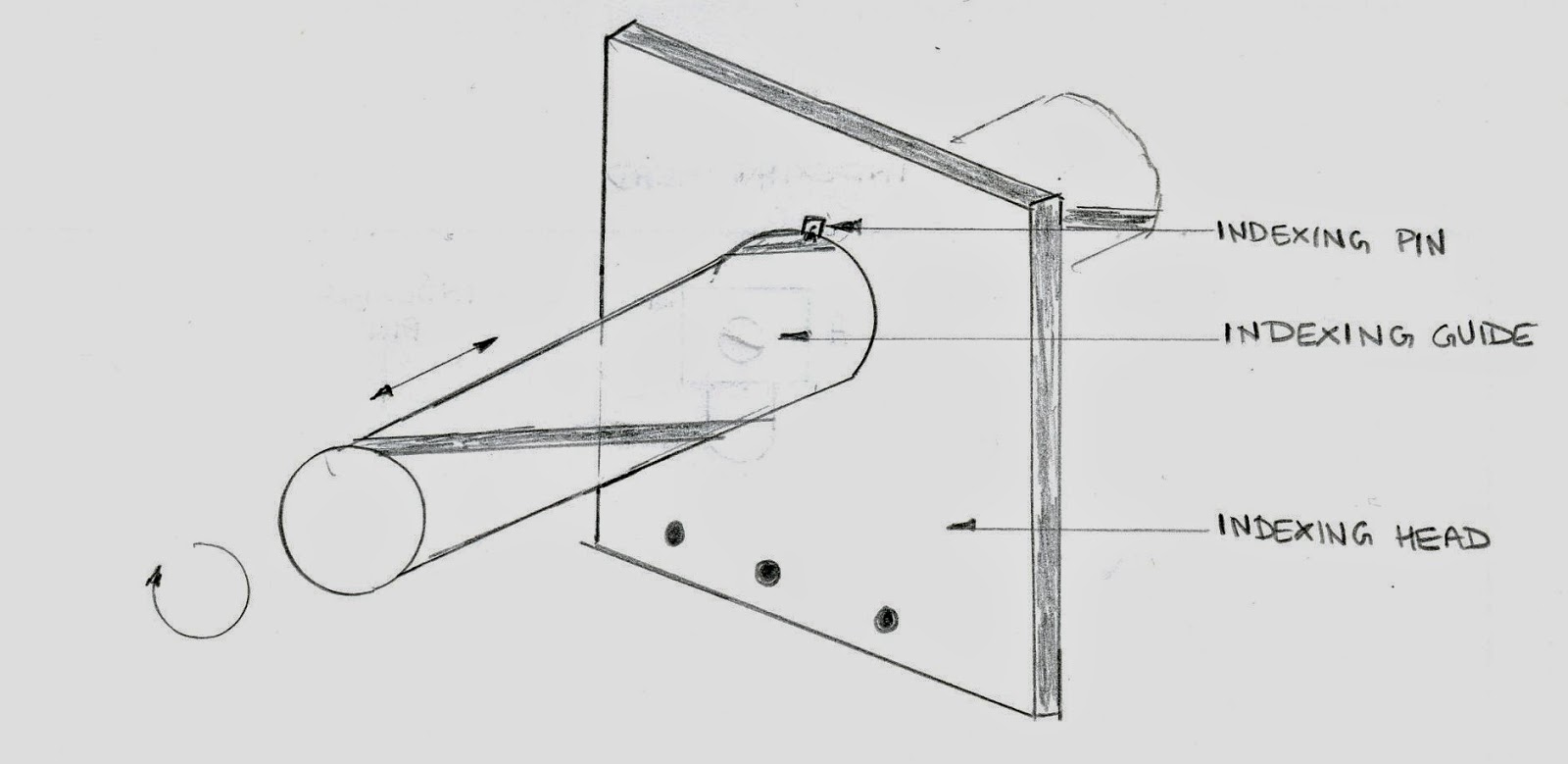 Firearms History, Technology & Development: Ancient Techniques of ...