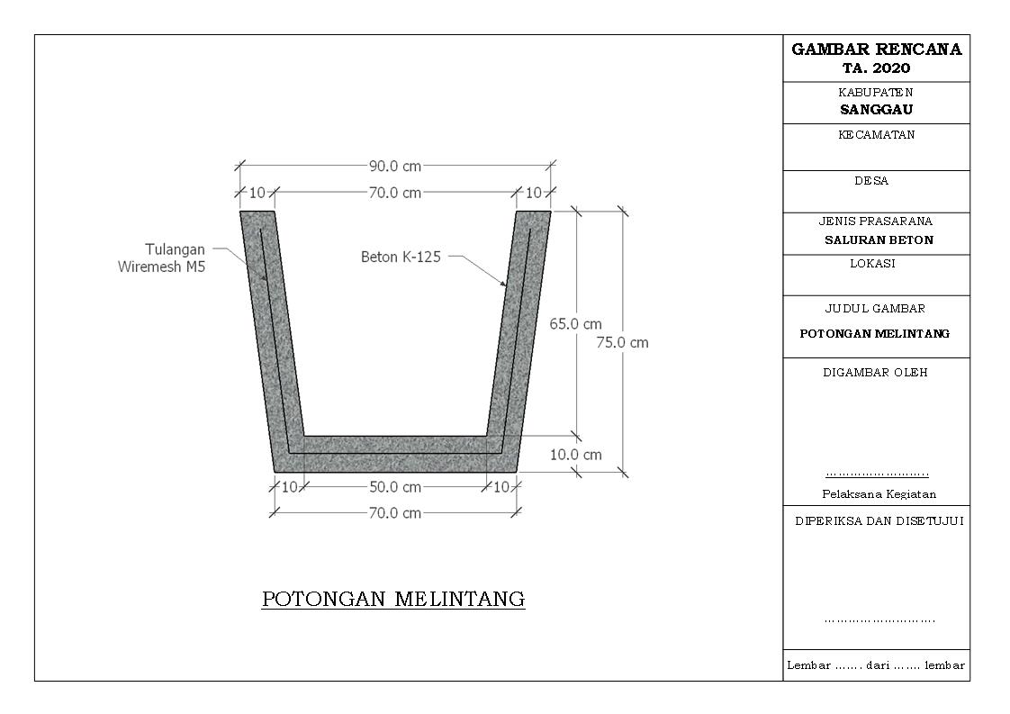 Infrastruktur Perdesaan: Desain dan RAB Saluran Drainase Beton Bertulang