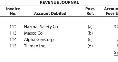 Accounting Questions and Answers: EX 5-1 Identify postings from revenue ...