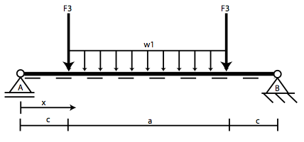 Engineering Mechanics: Statics Problem Solutions and Walkthroughs: 4_1_i