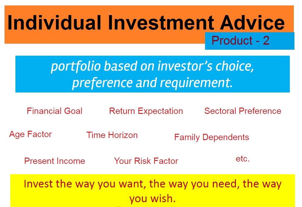 ProInvestors India - Indian Long-Term Investors Awareness, Education ...