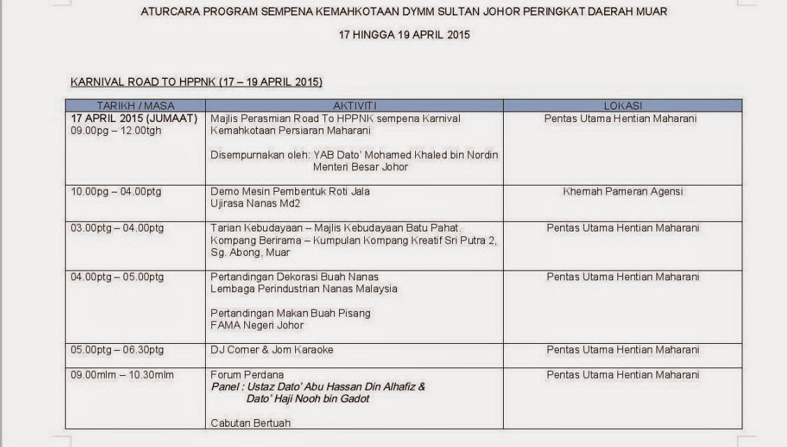 Muzium Muar (Muar Museum): 2015