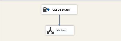 How to use Multicast Transformation in SSIS - D365 F&O Solutions